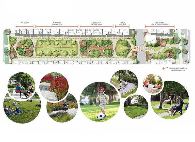 Our Work – Mesh Planning