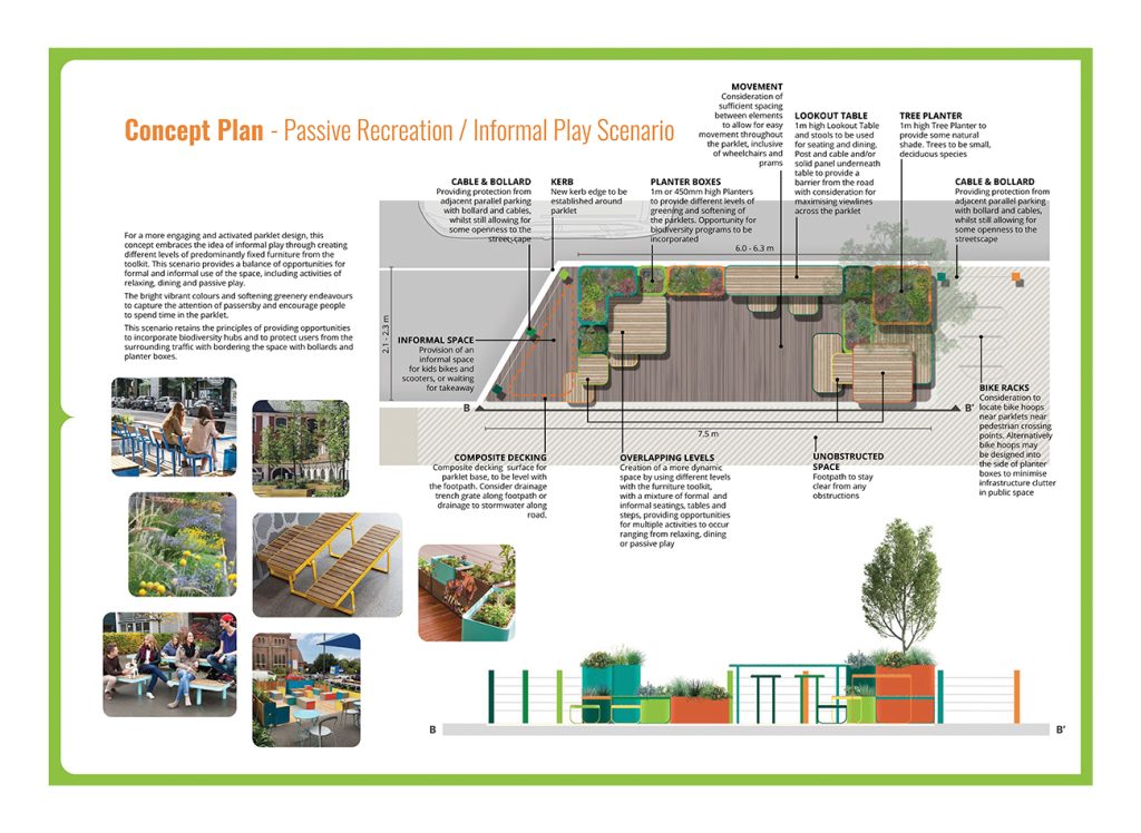 Our Work – Mesh Planning