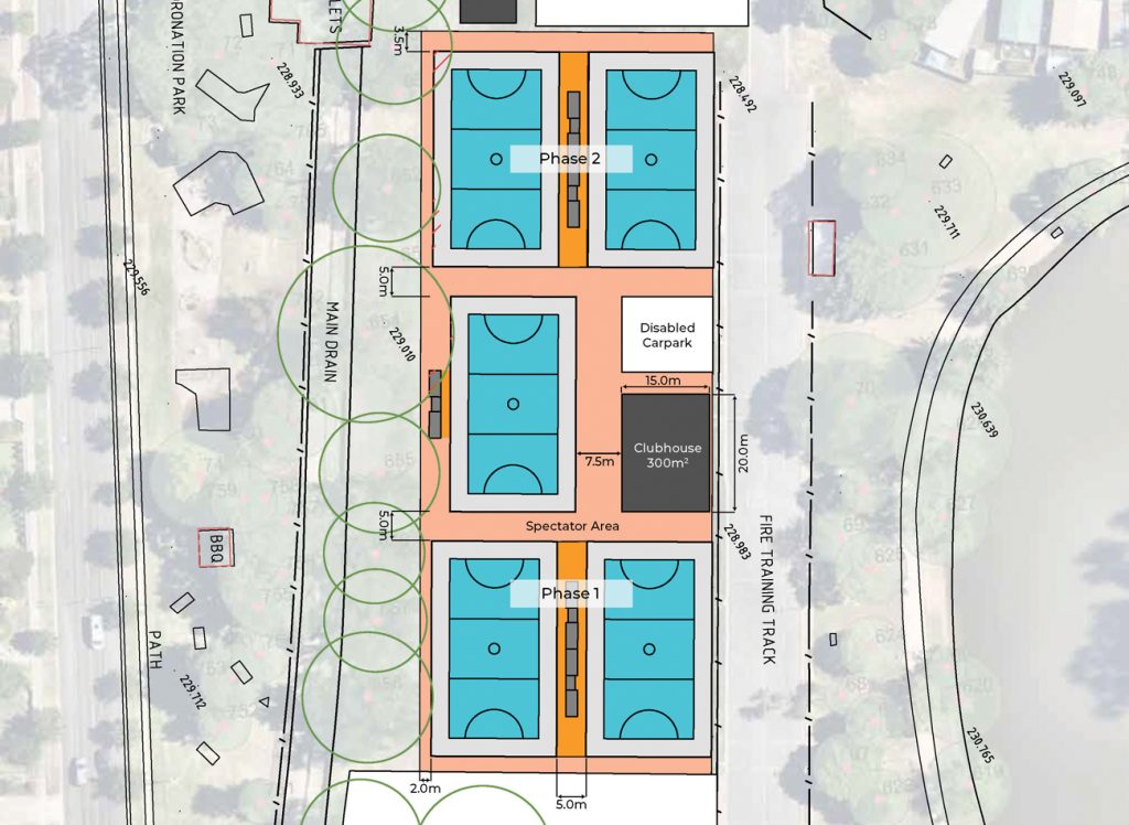 Our Work – Mesh Planning