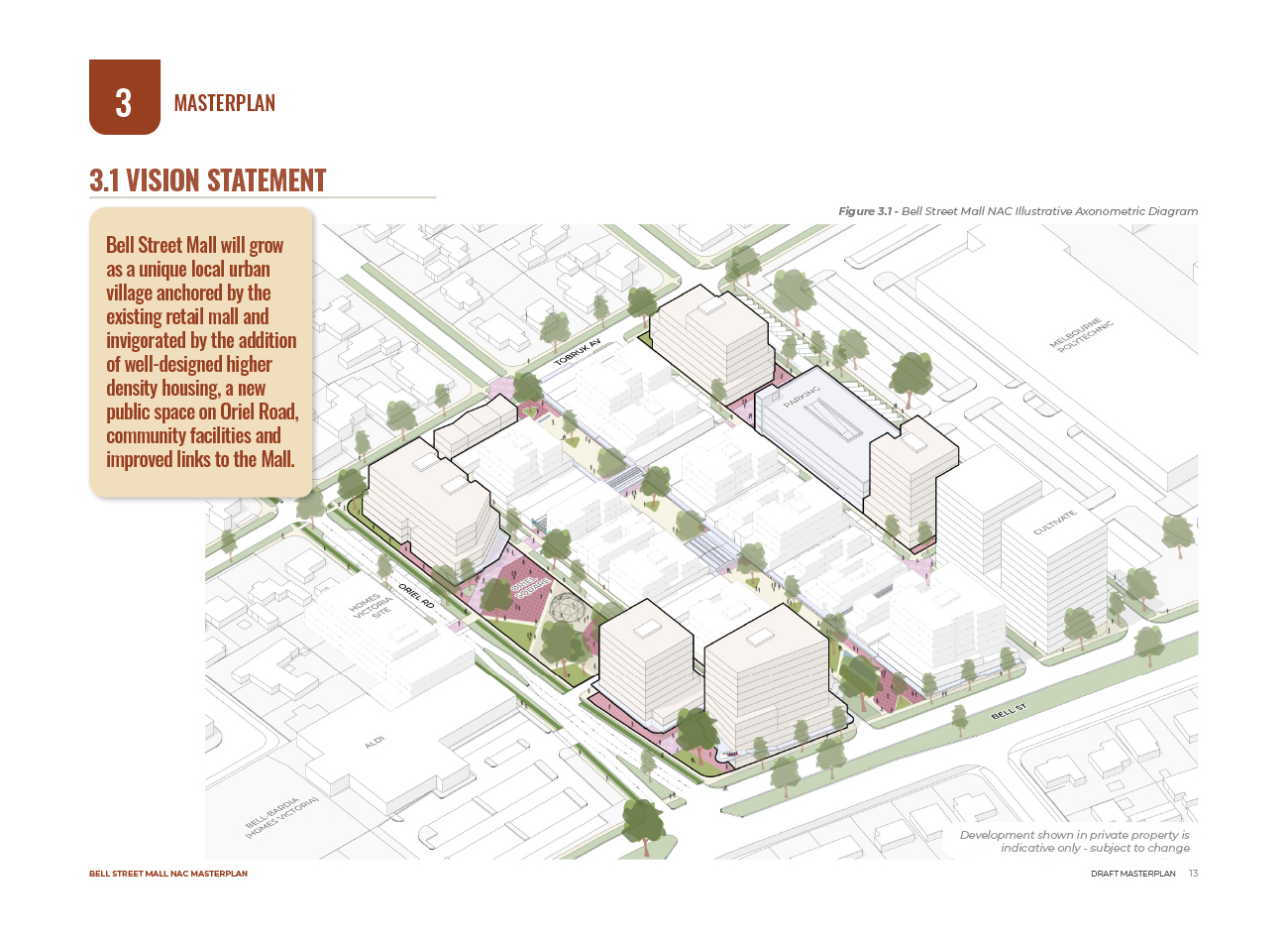 Bell Street Mall Draft Masterplan and Design Guide – Mesh Planning