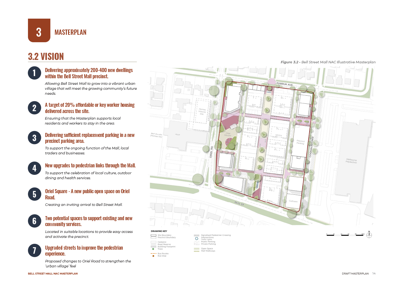 Bell-Street-Mall-Draft-Masterplan-and-Design-Guide -4 – Mesh Planning